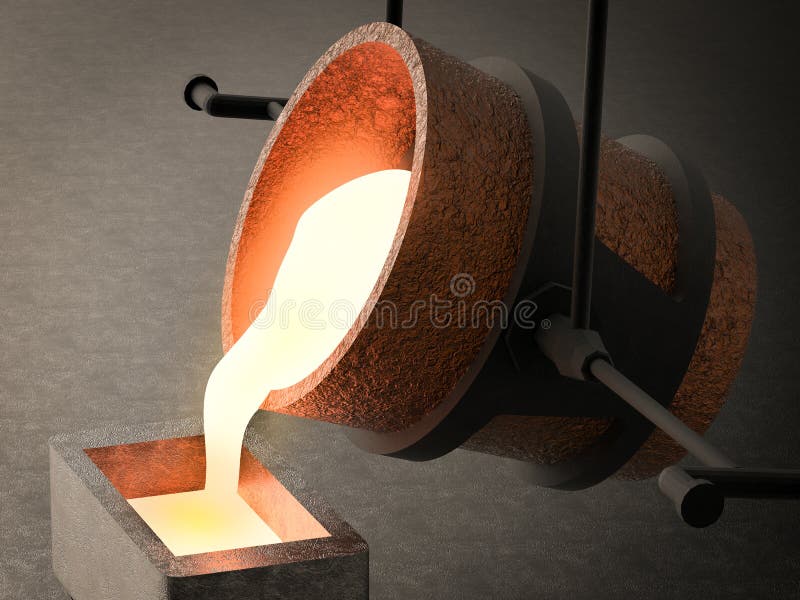 Metal Foundry Stock Illustrations – 3,411 Metal Foundry Stock ...