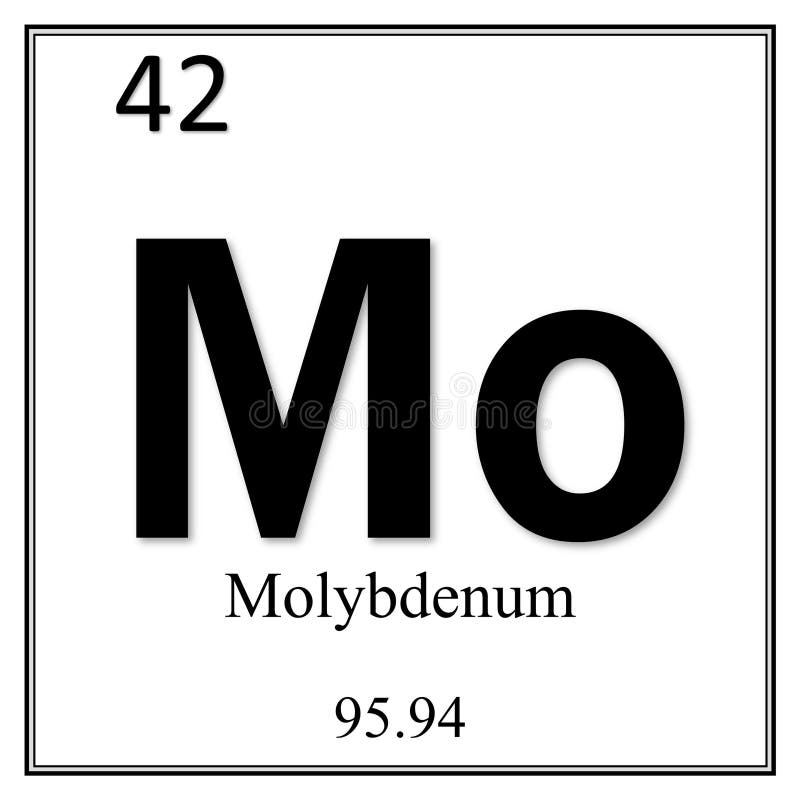 Molybdenum Chemical Element Symbol on White Background Stock ...