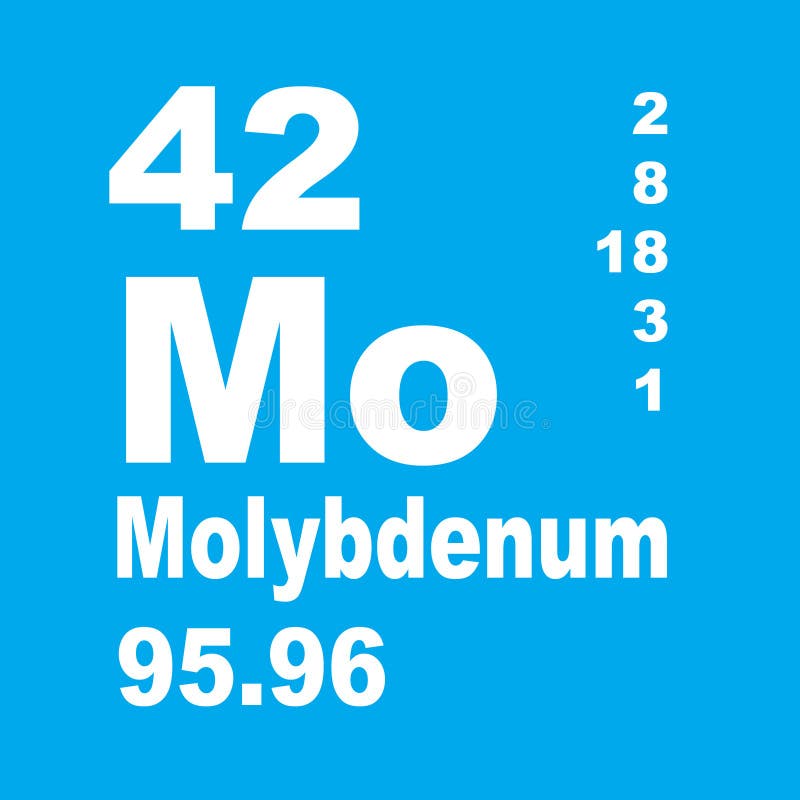Periodic Table of Elements: Molybdenum Stock Illustration ...