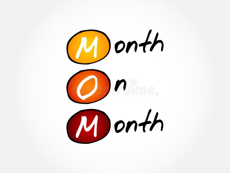 MOM - Month on Month Acronym Stock Illustration - Illustration of event ...