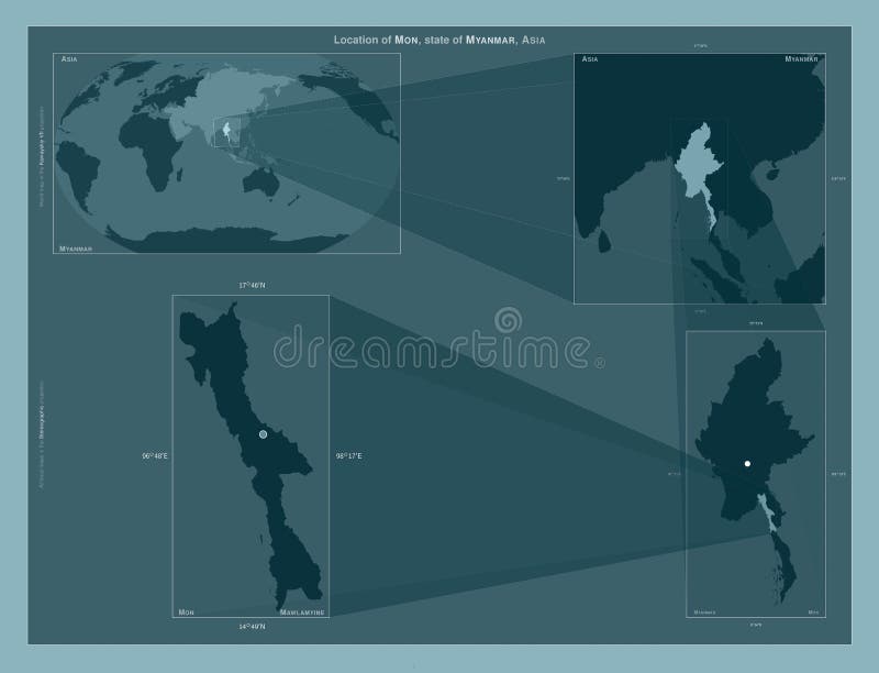 Mon, Myanmar. Described Location Diagram Stock Illustration ...