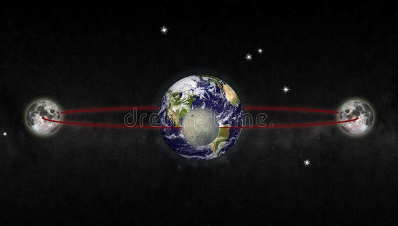 Mondbahn stock abbildung. Illustration von dunkel, kugel - 4788232