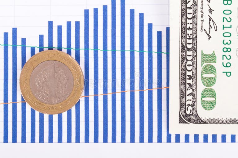 Money and Bar Chart Graph stock photo. Image of money - 40118858