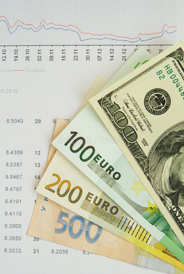 Money and graph stock image. Image of economy, corporate - 12713257