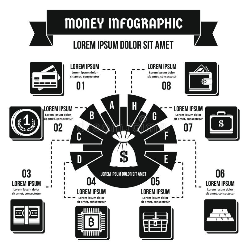 Money Infographic Concept, Simple Style Stock Vector - Illustration of ...