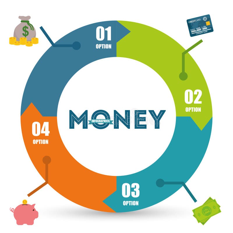 Money infographic design. stock vector. Illustration of investment ...