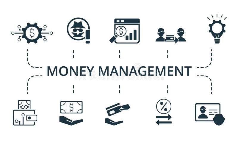 Money Management Icon Set. Collection Contain Pack of Pixel Perfect ...