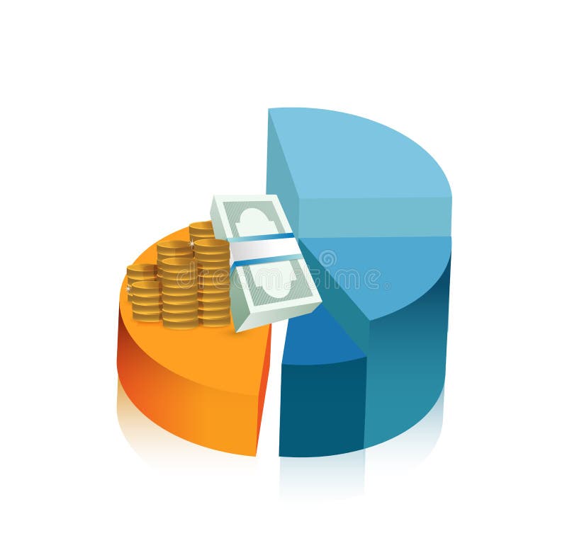Money Pie Chart stock illustration. Illustration of financial - 2414799