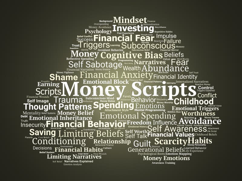 Money Scripts Word Cloud. Core Beliefs and Behaviors Behind Financial ...