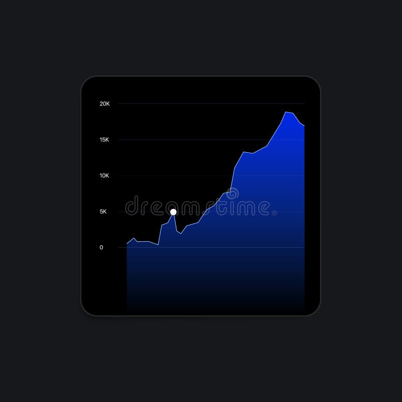 Money Statistic Graph Digital Widget. Sales Dashboard. Vector ...