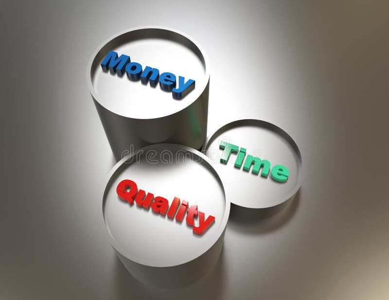 Time and Quality Staying in Balance - Pictured As a Metal Scale with ...