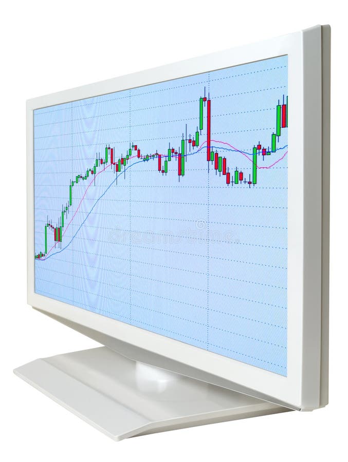 Monitor with the Exchange Graph Isolated. Stock Image - Image of ...