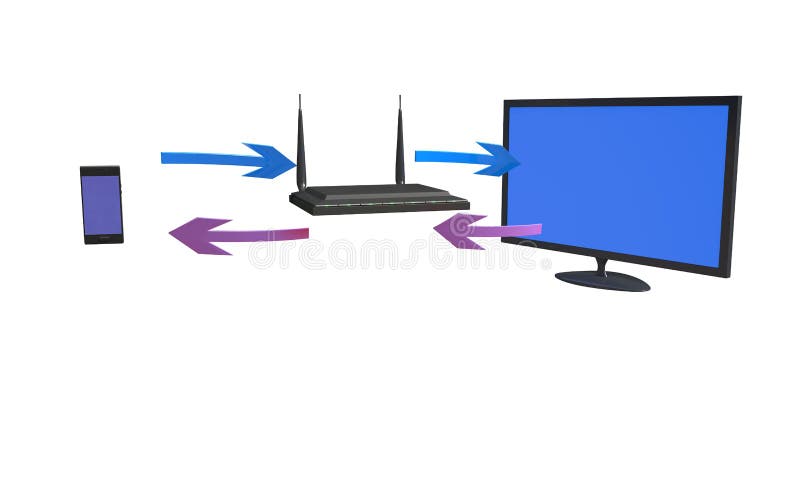 Monitor Modem Phone Connection Concept, 3d Render Stock Illustration ...