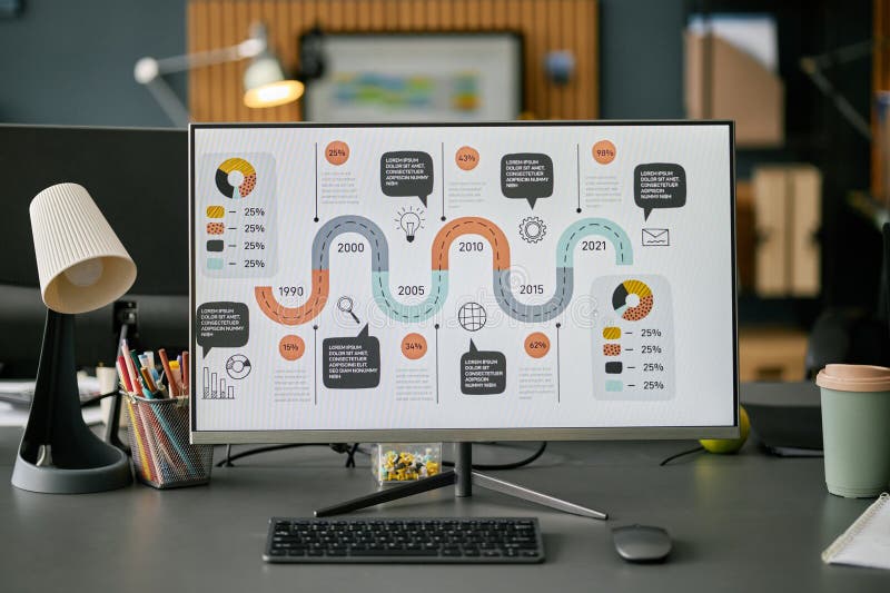 Monitoring Analytics on Computer Screen in Office Setting Stock Photo ...