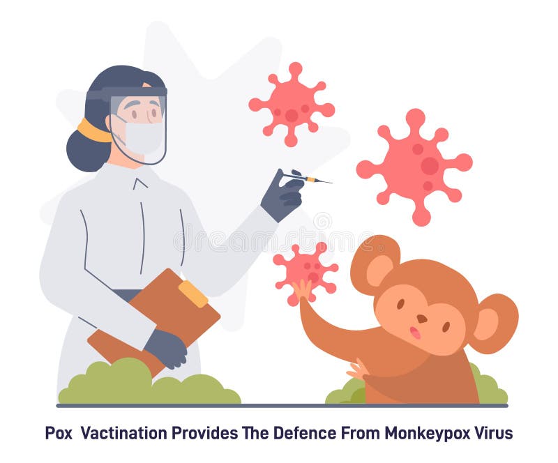 Monkeypox Cell Structure. New Pandemic Disease Caused by Orthopoxvirus ...