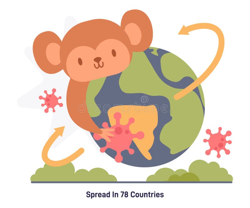 Monkeypox Virus Infographic. Viral Disease Spreading All Over the World ...