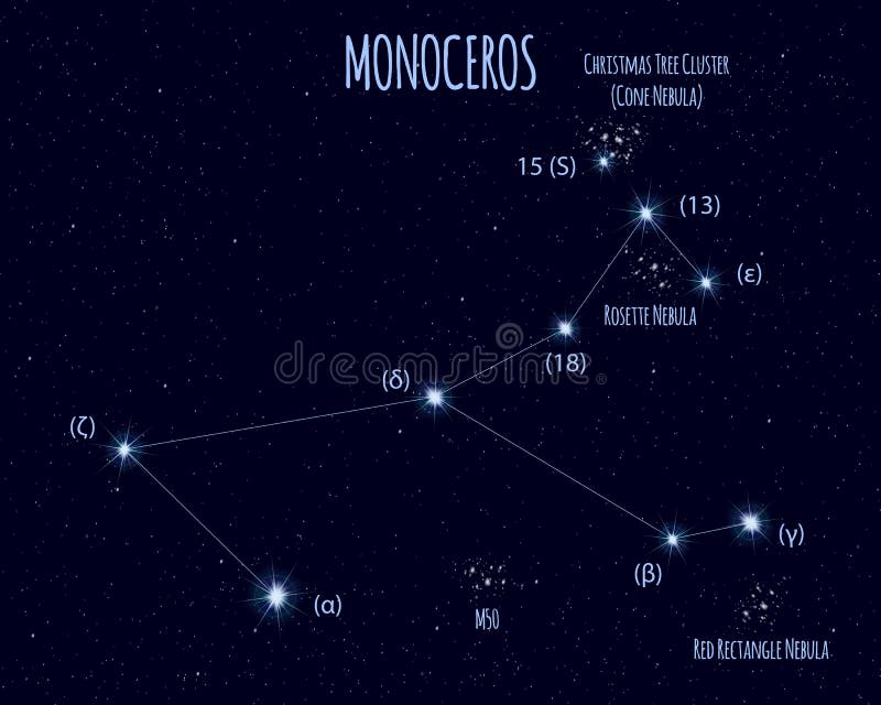 Monoceros Constellation Stock Illustrations – 78 Monoceros ...