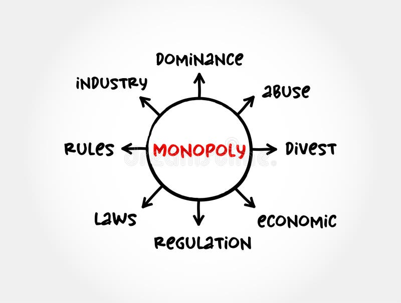 Monopoly Word Cloud Collage, Business Concept Stock Illustration ...