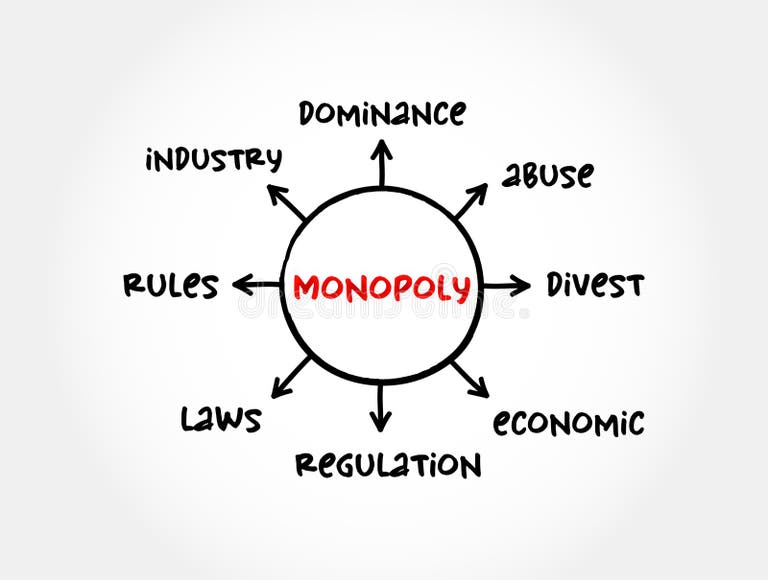 Monopoly Map Stock Illustrations – 44 Monopoly Map Stock Illustrations ...