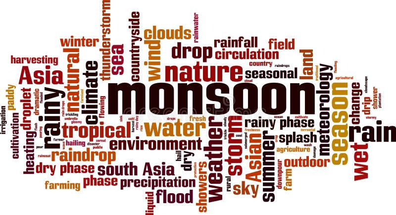 Monsoon word cloud stock vector. Illustration of rainy - 246911396