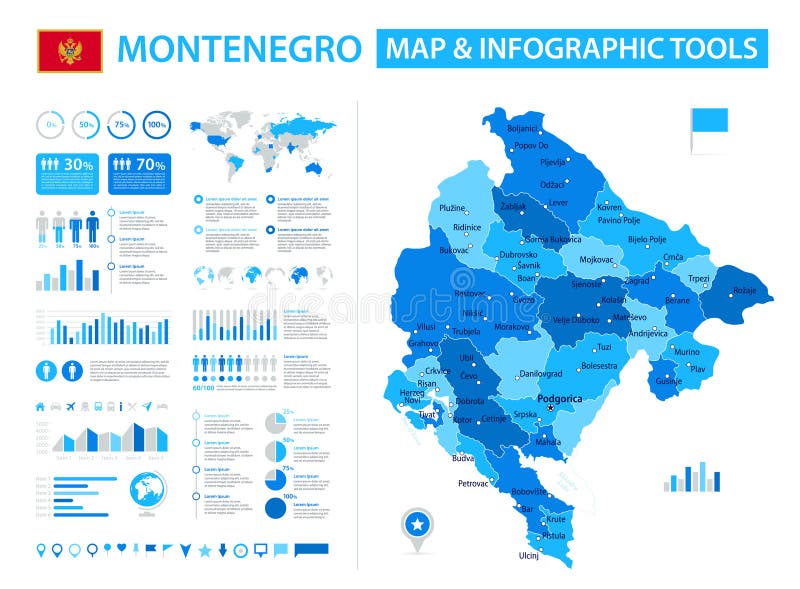 Montenegro Infographic Map with Data Visualization Elements - Vector ...
