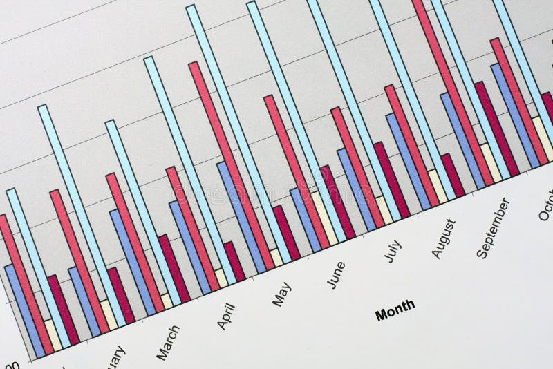 Monthly Bar Graph stock photo. Image of business, graph - 12589520
