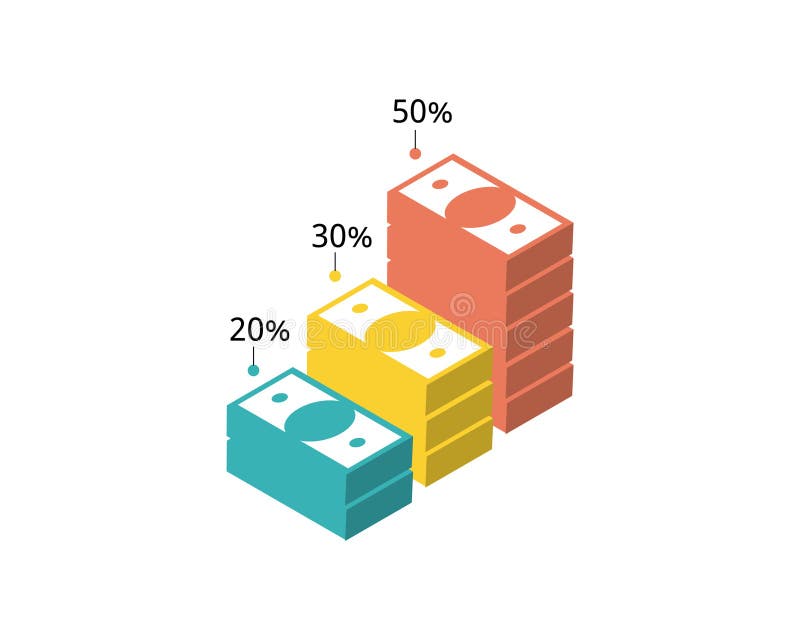 Monthly 50-30-20 Budget Rule of Guideline for Saving and Spending the ... Monthly 50-30-20 Budget Rule of Guideline for Saving and Spending the ...