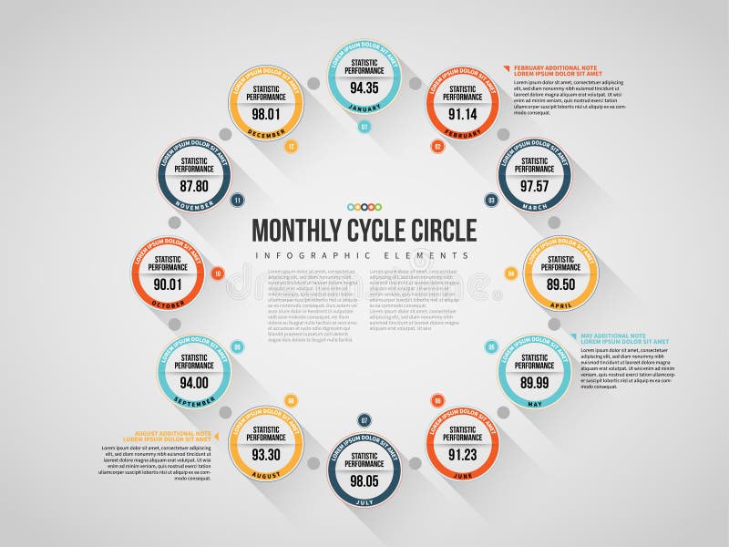 Monthly Cycle Circle Infographic Stock Vector - Illustration of ...