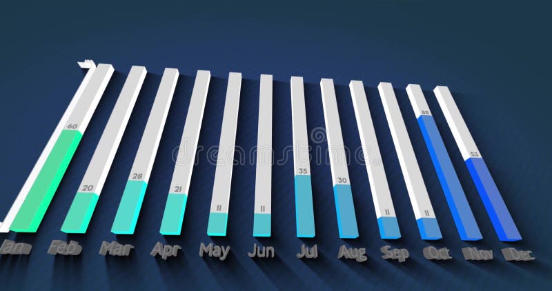 Monthly Data Bar Chart Image Showing Values from January To December ...