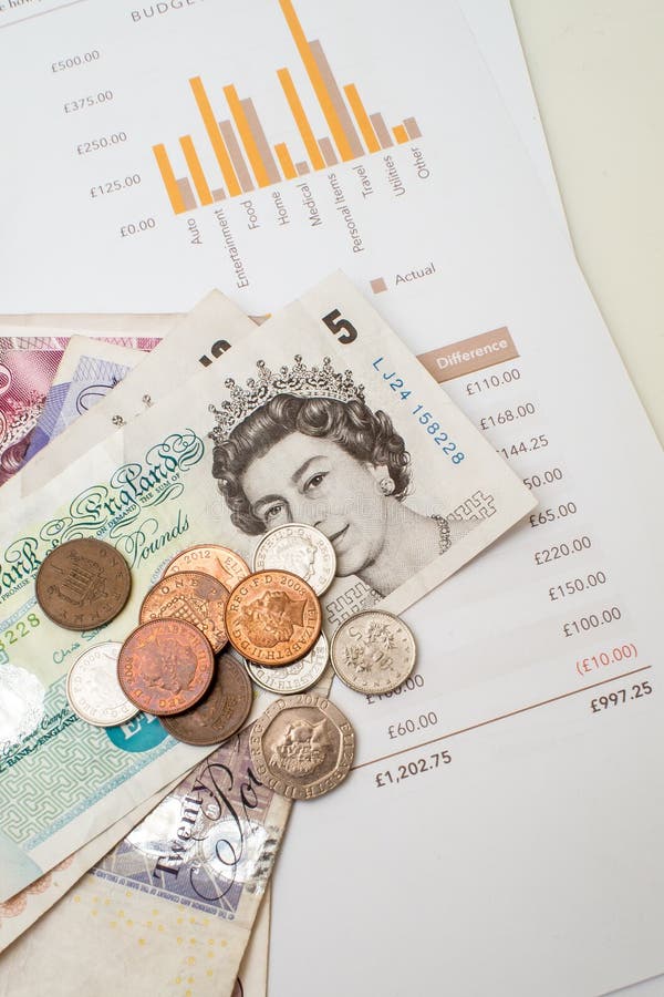 Monthly Expenditure Budgeting, British Pound Sterling Editorial ...