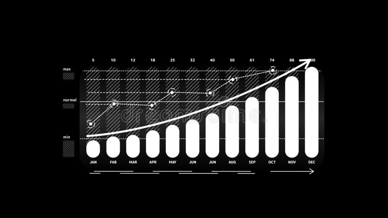 Monthly Growth Graph on the Alpha Channel. Stock Footage - Video of ...