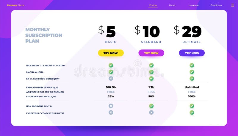 Monthly Subscription. Price Table and Product Feature Comparison ...
