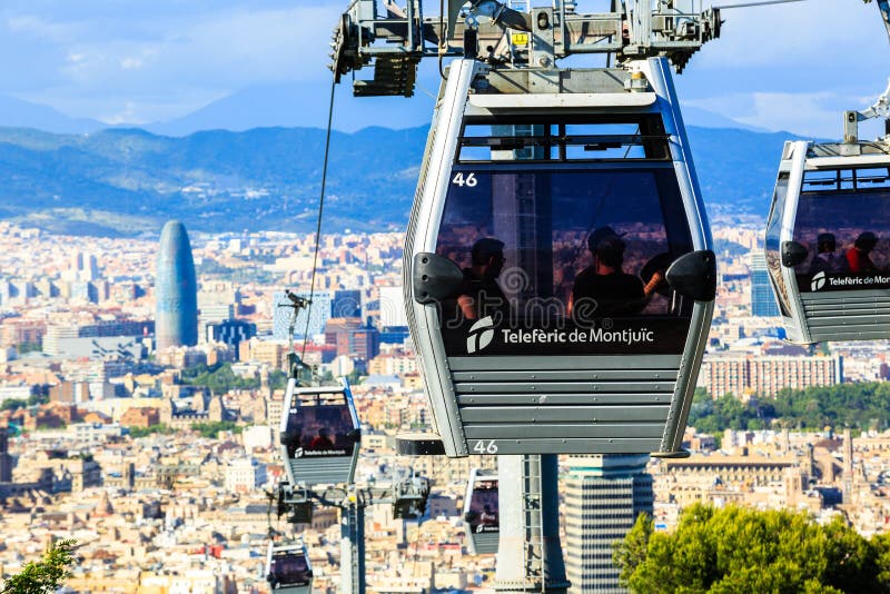 Montjuic Funicular, Panaramic View of Barcelona Editorial Photo - Image ...