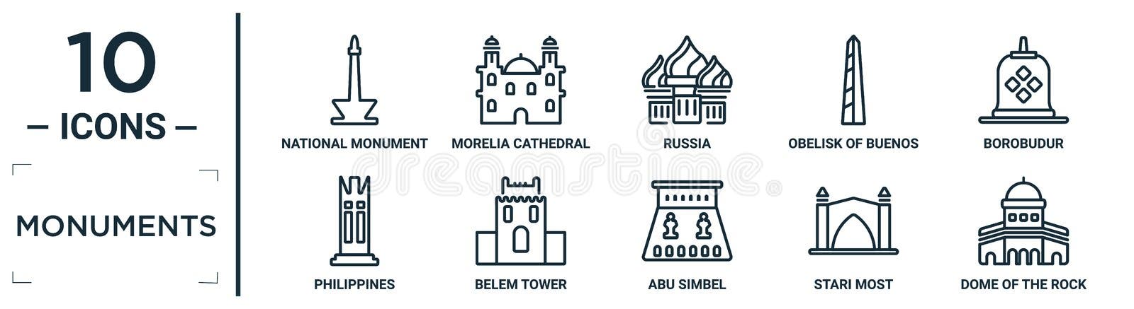 Philippines Icons Set Cartoon Vector. Bohol Tarsier Stock Vector ... Philippines Icons Set Cartoon Vector. Bohol Tarsier Stock Vector ...