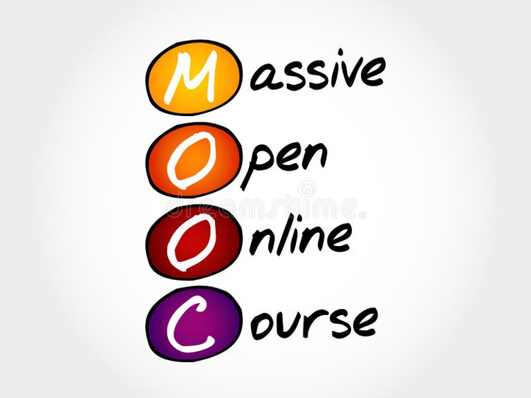 MOOC - Massive Open Online Course Stock Illustration - Illustration of ...