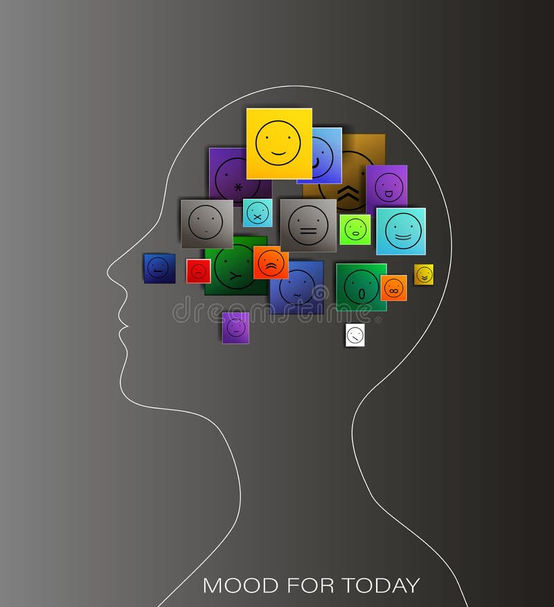 Mood Concept, Digital Mood Concept, Different Face Icons Create a Brain ...