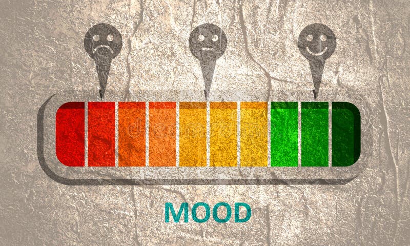 Mood Measuring Device with Pointers and Scale. Stock Image - Image of ...