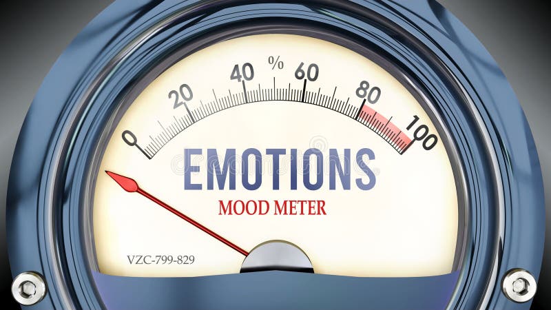 Emotions and Mood Meter that Hits less Than Zero, Very Low Level of ...