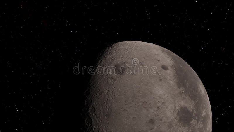 Moon Background Realistic Video. the Moon is an Astronomical Body that ...