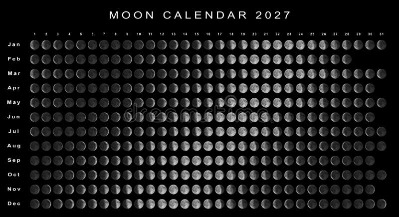 Moon Calendar 2024 Northern Hemisphere Stock Illustration ...