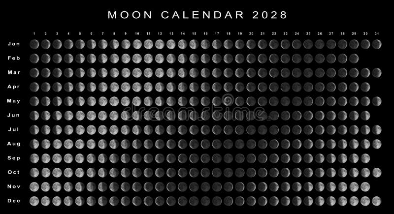 Moon Calendar 2028 Northern Hemisphere Stock Illustration ...
