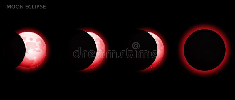 Moon Eclipse Phases Viewed from Outer Space. 3D Illustration.. Stock ...