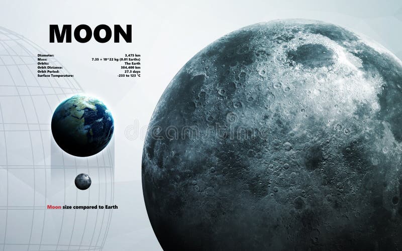 Moon. Minimalistic style stock illustration. Illustration of scientific ...