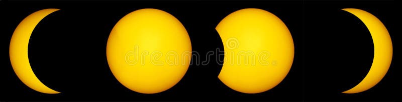 The Moon Passes between Earth and Sun.Partial Solar Eclipse.Elements of ...