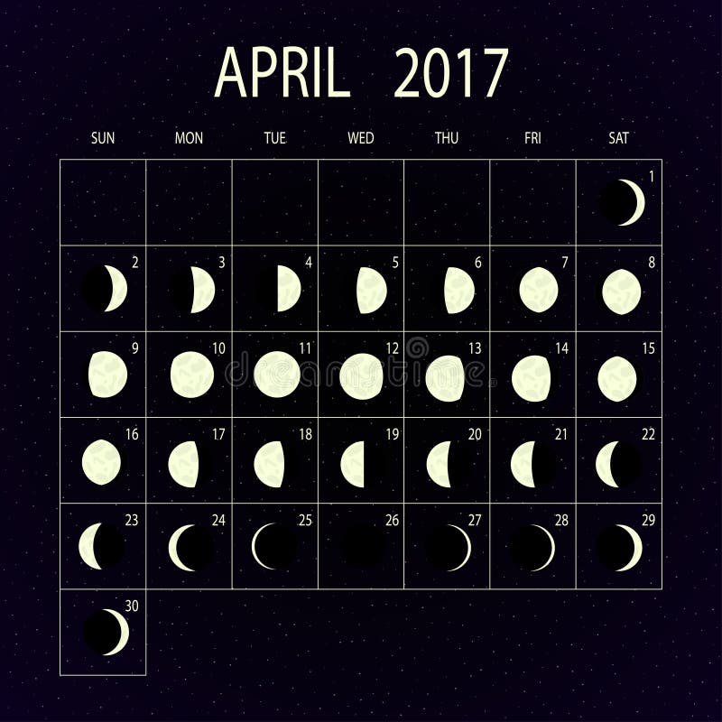 Moon Phases Calendar for 2017. April. Vector Illustration. Stock Vector ...