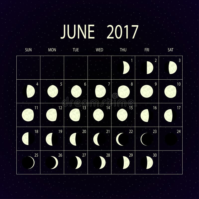 Moon Phases Calendar for 2017. June. Vector Illustration. Stock Vector ...