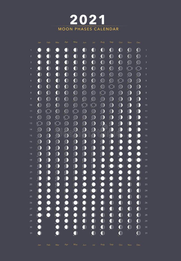 2021 Moon Phases Calendar White Astronomy Vector Chart Stock Vector ...