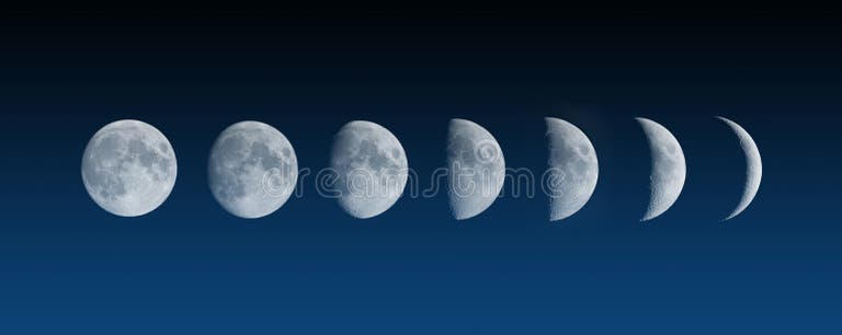 Moon phases changes stock photo. Image of round, color - 27190170