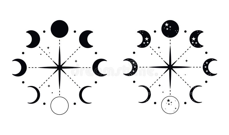 Moon Phases in a Circular Composition Stock Vector - Illustration of ...