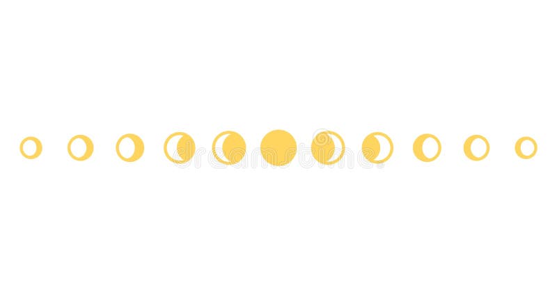 Moon Phases Cycle, Golden Celestial Ornament, Moonlight Activity Stages ...